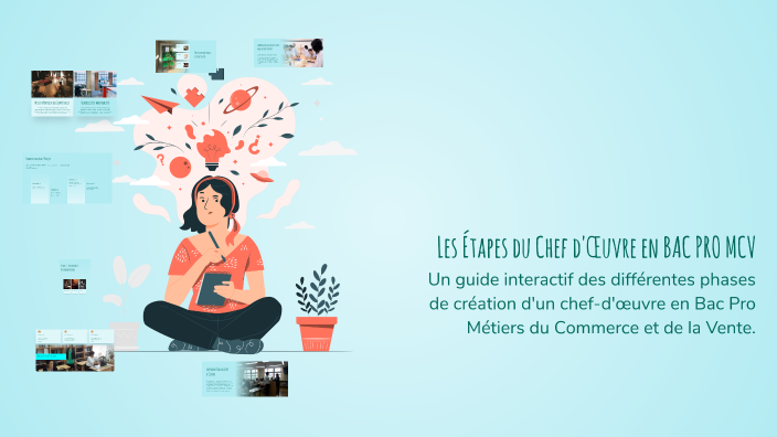 Les Étapes du Chef d'Œuvre en BAC PRO MCV by Nathalie Delahaye on Prezi