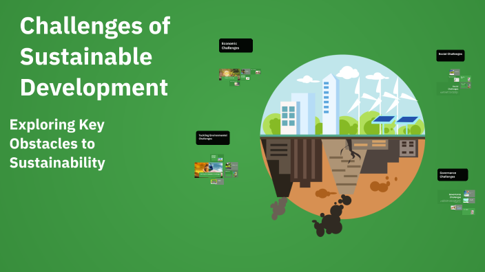 Challenges of Sustainable Development by SAUMYA BHATIA on Prezi
