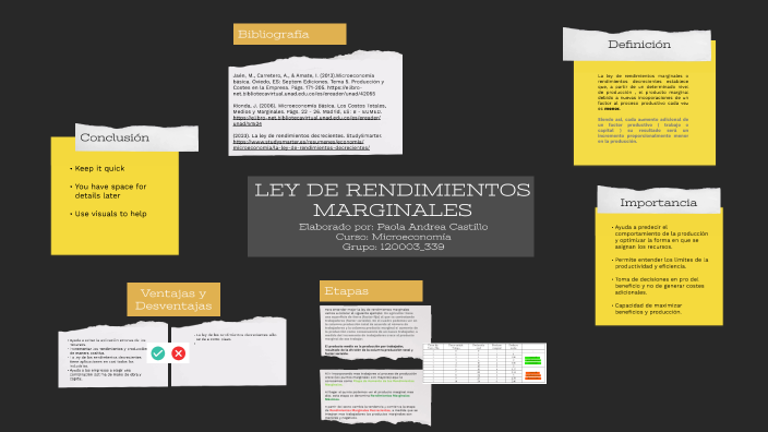 Ley de Rendimientos Marginales by Paola Paez on Prezi