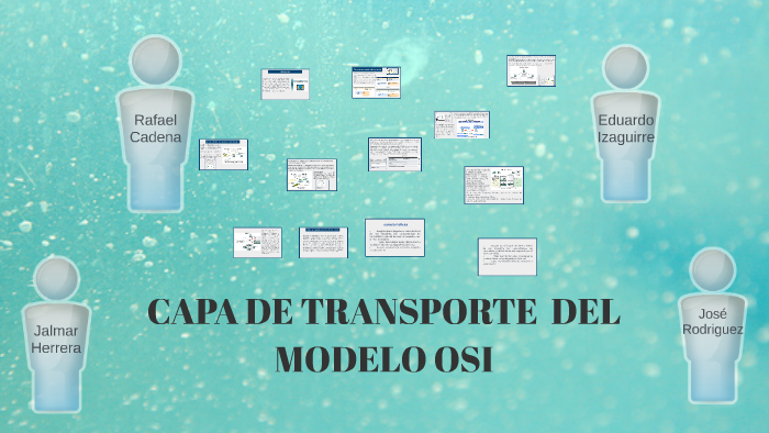 CAPA DE TRANSPORTE DEL MODELO OSI by jose rodriguez on Prezi
