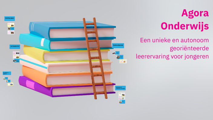 Agora Onderwijs by Line groen on Prezi