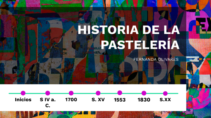 linea del tiempo pastelería by fernanda olivares on Prezi
