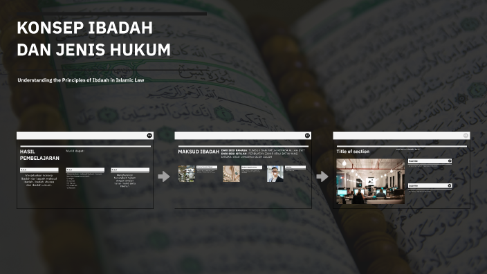 CONCEPT OF IBDAH AND ITS TYPES by Syahirah Zamri on Prezi