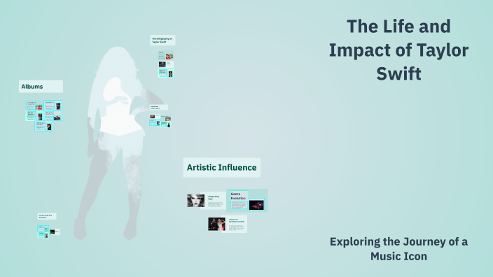 The Life and Impact of Taylor Swift by Rosemary CURTAIN on Prezi