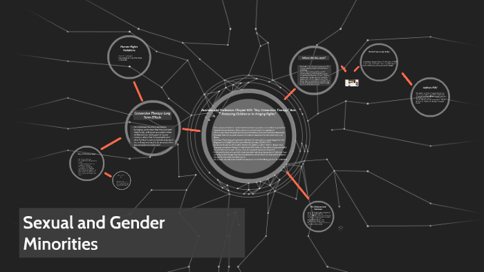 Sexual and Gender Minorities by haley parish on Prezi