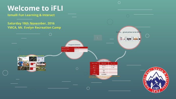 Welcome to iFLI by Shahzad Zaveri on Prezi