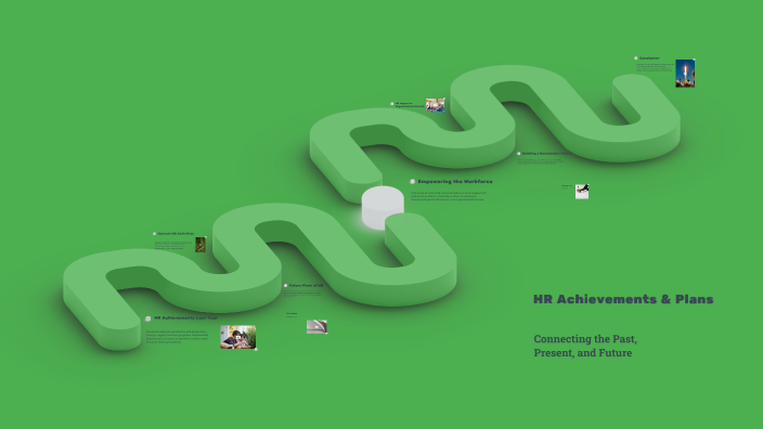 P&O Connect Presentation by Shiza Ajmal on Prezi