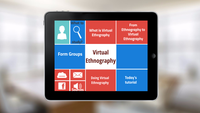 Virtual Ethnography Autumn 2022 by Maria Hickey on Prezi