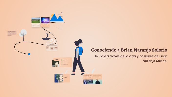 Conociendo a Brian Naranjo Solorio by Brian Naranjo Solorio on Prezi
