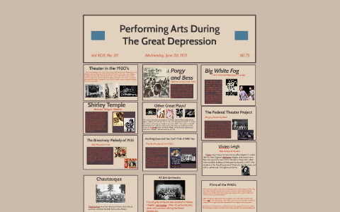 Performing Arts of the 1930's by Alex Tiddy on Prezi