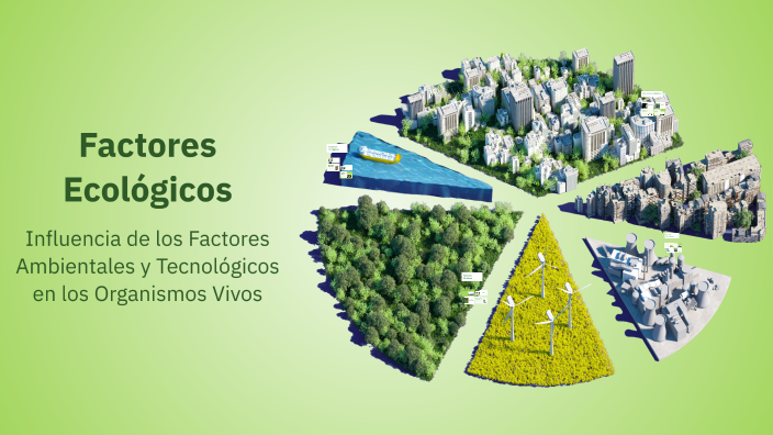 Factores Ecológicos by DARLIN MARIVEL JIMENEZ ROSALES on Prezi