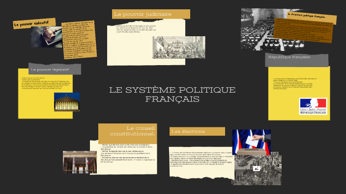 The French Political System by viola aprile on Prezi