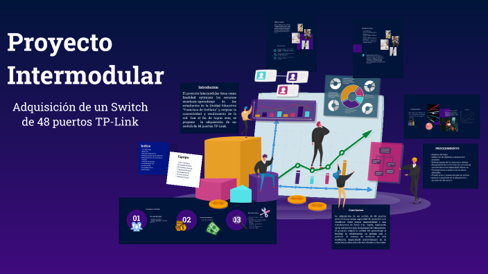 Proyecto Intermodular by SAMARA CUERO on Prezi