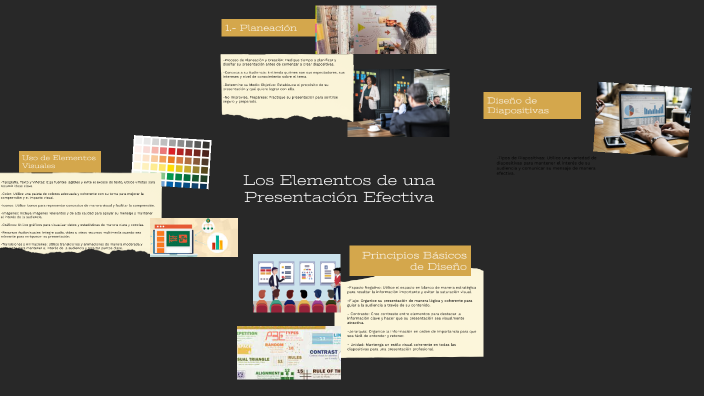 Los elementos de una presentación efectiva by Isaac Lita on Prezi Los elementos de una presentación efectiva by Isaac Lita on Prezi