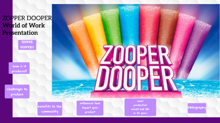 HASS PRESENTATION by chloe dunstan on Prezi