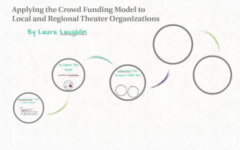 Applying the Crowd Funding Model to Local and Regional Theat by Laura ...