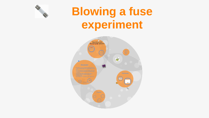 Blowing a fuse experiment by Ben Hogan on Prezi