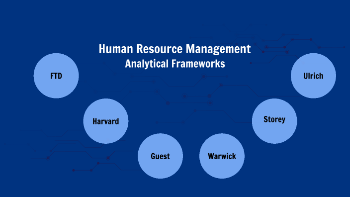 HRM Framework Models/ by ADR Tirol on Prezi