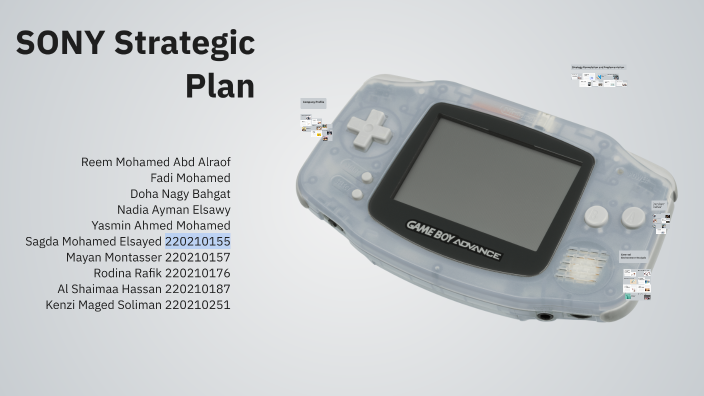 SONY Strategic Plan by Doha Abd Elsamee on Prezi