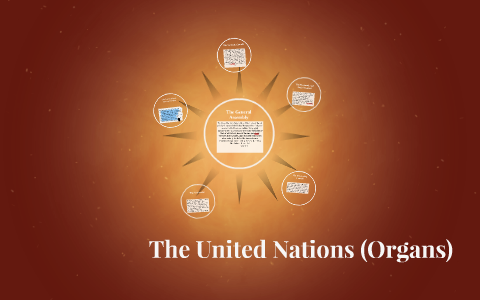 The United Nations (Organs) by Laith Madabawi Sawalha on Prezi