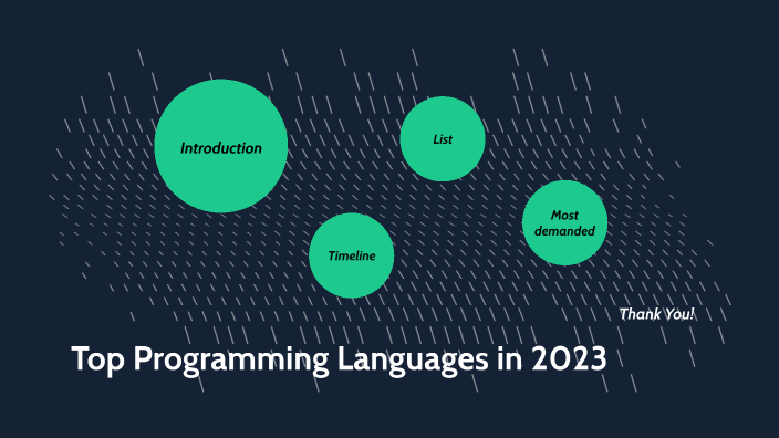 Top programming languages in 2023 by Maria Constanza Rodriguez Hurtado ...
