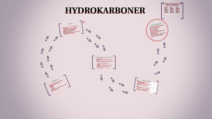 Hydrokarboner by Hanne Vagstad Rognlie on Prezi
