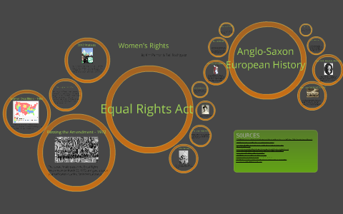Women's Rights Presentation by Kim Palmer on Prezi