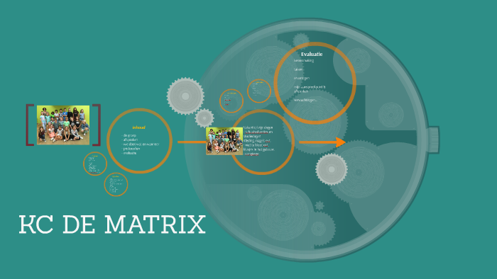 KC DE MATRIX by sulenur kilic on Prezi