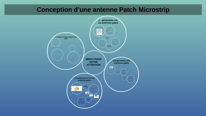LES ANTENNES PATCH by Youssef Brâhâm Chàôùche on Prezi