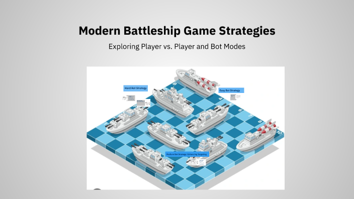 Modern Battleship Game Strategies by mohamad daher on Prezi