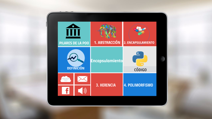 Abstracción y Encapsulamiento en Python by Bella Citlali Mtz on Prezi