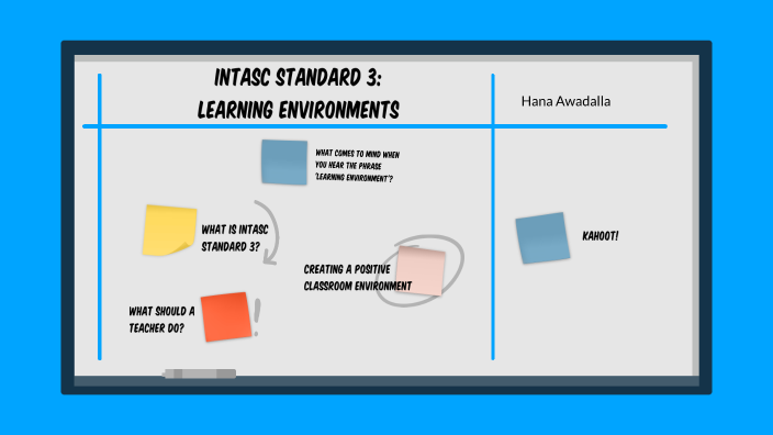 InTasc Standard 3: Learning Environments by hana awadalla on Prezi