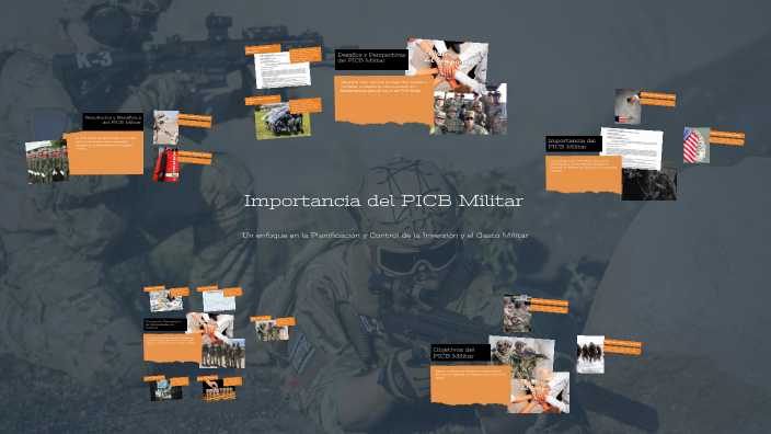 Importancia del PICB Militar by paulo velasquez on Prezi