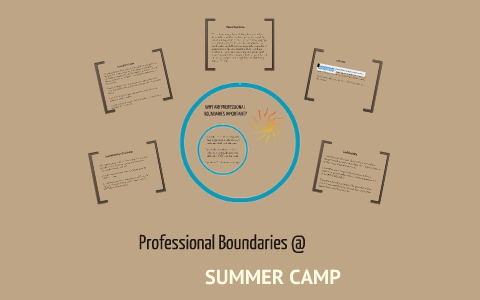Professional Boundaries @ Summer Camp by Brittany Valeri on Prezi