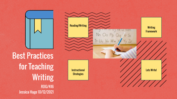 Best Practices for Teaching Writing by Jessica Clouser on Prezi