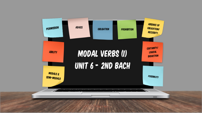 MODAL VERBS - UNIT 6 by on Prezi
