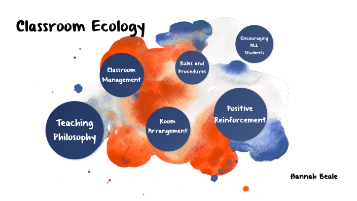 Classroom Ecology Plan by Hannah Beale on Prezi