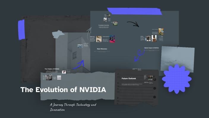 The Evolution of NVIDIA by Kyle Wang on Prezi