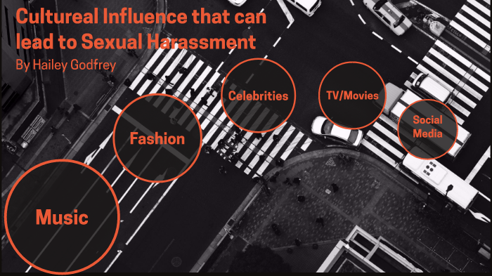 Sexual Harassment by Hailey Godfrey on Prezi
