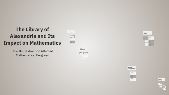 The Library of Alexandria and Its Impact on Mathematics by Veysel Sevim ...
