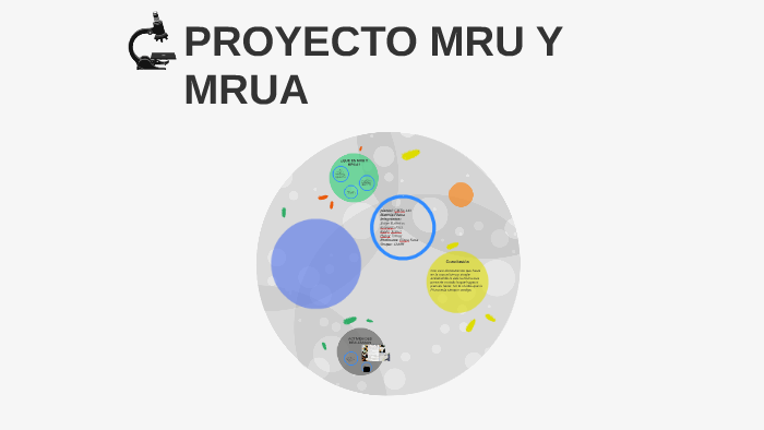 PROYECTO MRU Y MRUA by jorge de leon barreras on Prezi