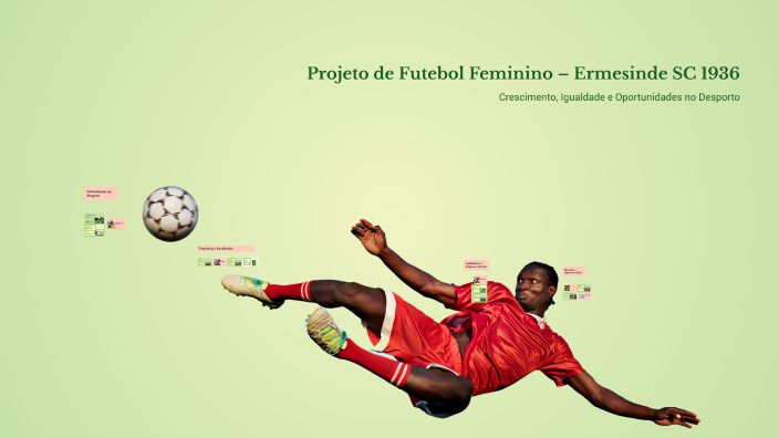 Projeto de Futebol Feminino – Ermesinde SC 1936 by Márcio Cunha on Prezi