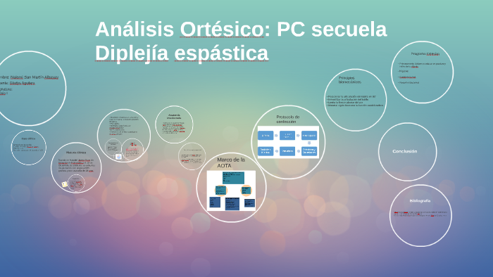 Análisis Ortésico: PC secuela Diplejía espástica by naiomi san martin