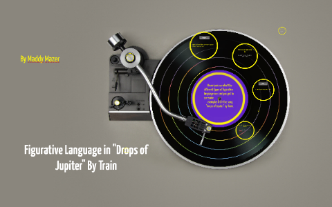 Figurative Language in Drops of Jupiter by Maddy Mazer on Prezi