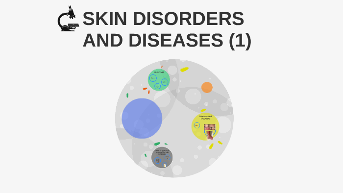 SKIN DISORDERS AND DISEASES (1) by on Prezi
