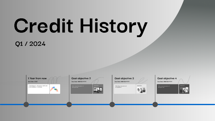 Credit History timeline by Payton Rudd on Prezi