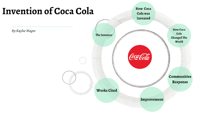 Invention Of Coca Cola by Kaylee Magro on Prezi