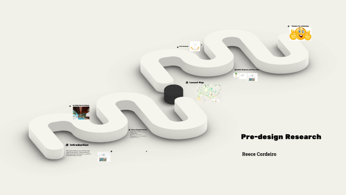 Pre-design Research by Reece Cordeiro on Prezi