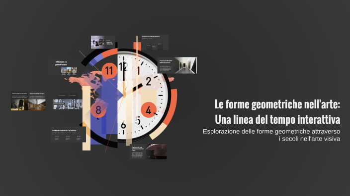 Le forme geometriche nell'arte: Una linea del tempo interattiva by ...