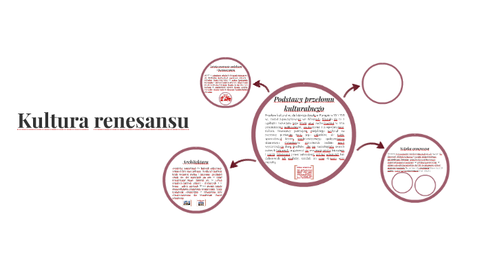Kultura renesansu by Natalia Uzdowska on Prezi